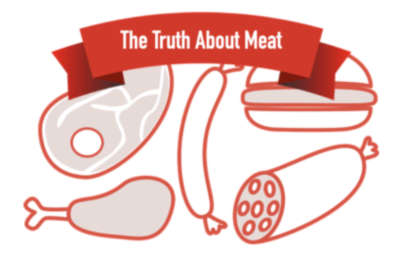 Let's Talk Meat! - Eat REAL America